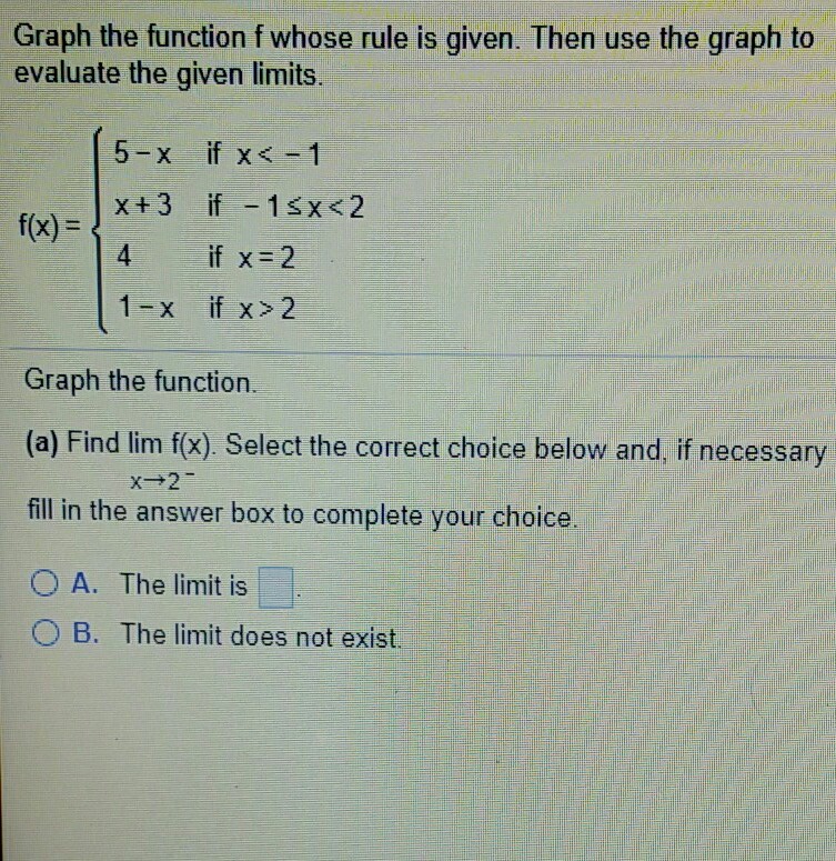 Solved Graph the function f whose rule is given. Then use | Chegg.com