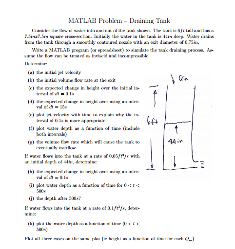 Solved MATLAB Problem - Draining Tank Consider the flow of | Chegg.com