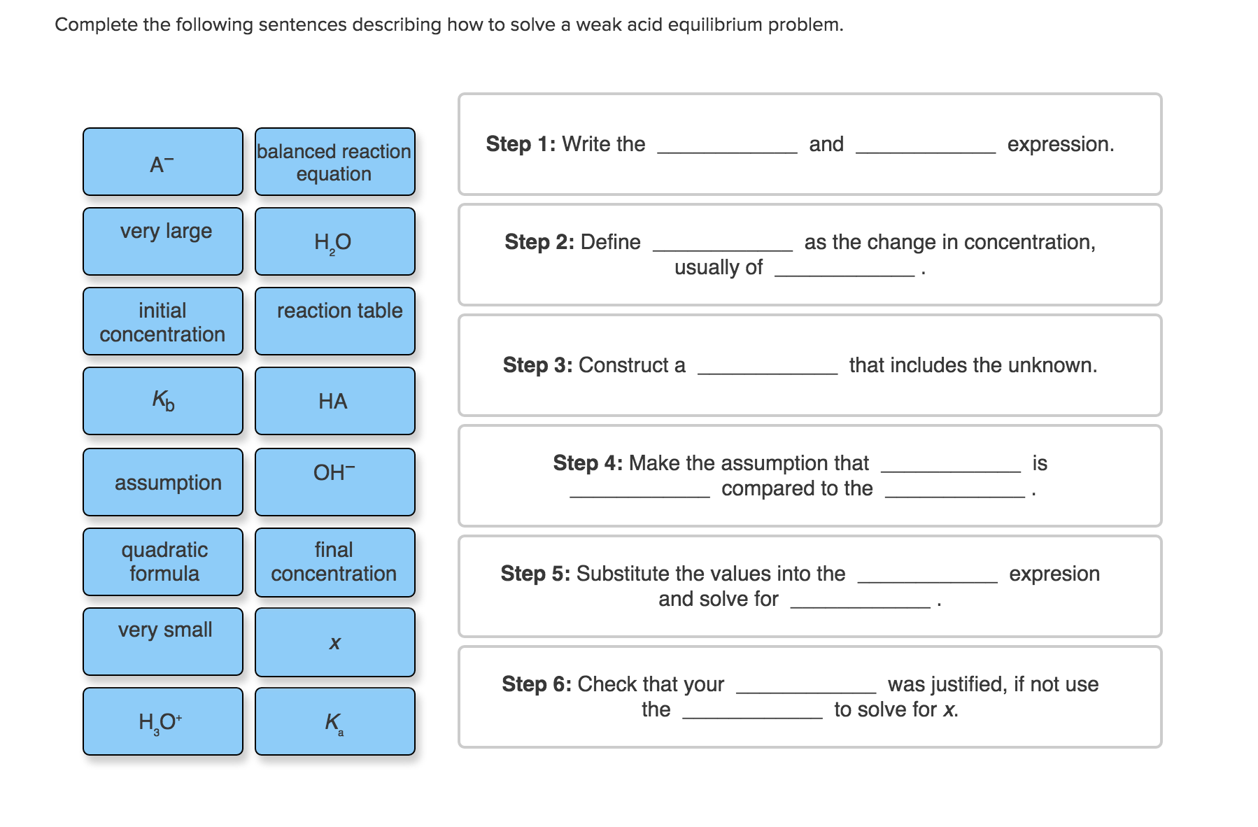 Solved Complete the following sentences describing how to | Chegg.com