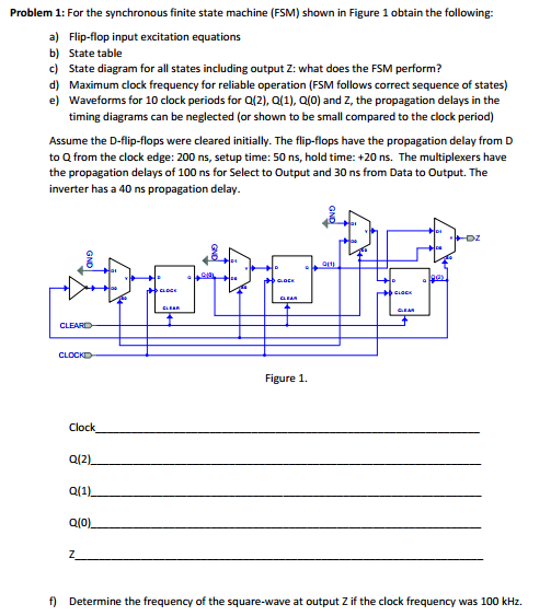 For the synchronous finite state machine (FSM) shown | Chegg.com