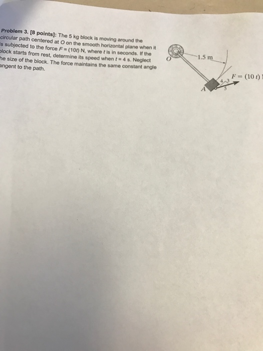 Solved The 5 kg block is moving around the circular path | Chegg.com