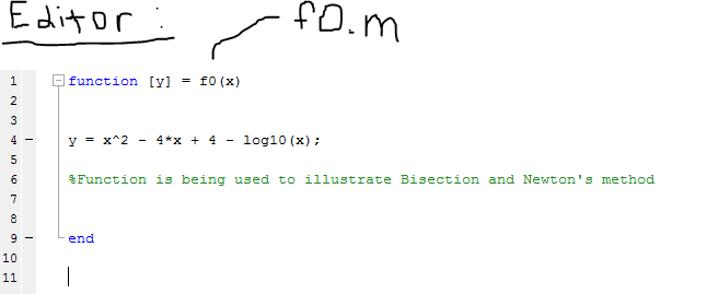 Solved I would like to know how to write newton's method in | Chegg.com