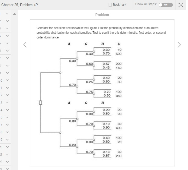 Consider the decision tree shown in the Figure. Plot | Chegg.com