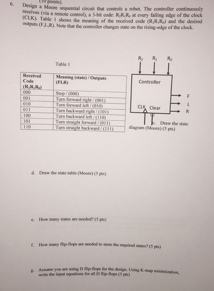Solved (10 points). 6. Desi gn a Moore sequential circuit | Chegg.com