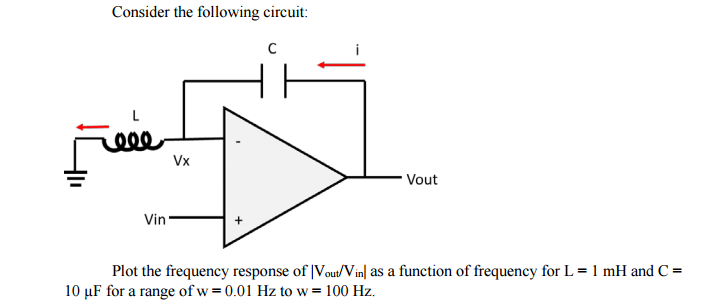 Solved Plot the frequency response of |Vout/Vin| as a | Chegg.com