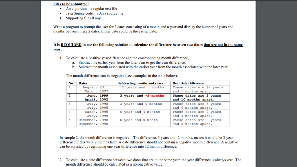 Solved Files to be submitted An algorithm - a regular text | Chegg.com