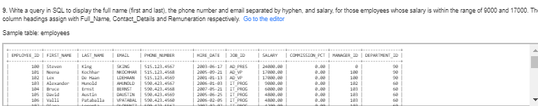 Solved 9. Wite a query in SOL to display the full name | Chegg.com