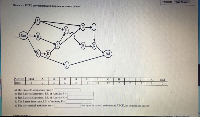 Solved Given is a PERT project network diagram as shown | Chegg.com