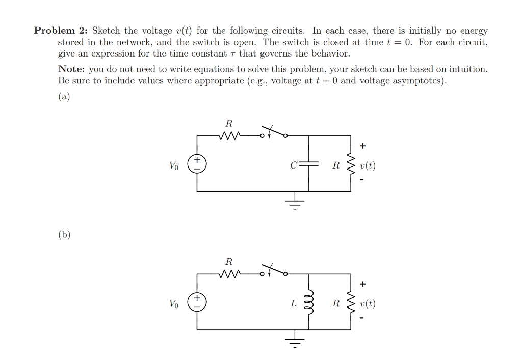 Solved Problem 2: Sketch the voltage v(t) for the following | Chegg.com