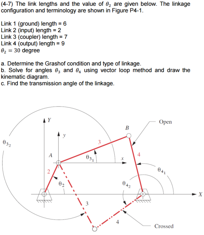 Solved: The Link Lengths And The Value Of Theta_2 Are Give... | Chegg.com