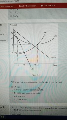 Solved At the optimal production point, the firm in Figure | Chegg.com
