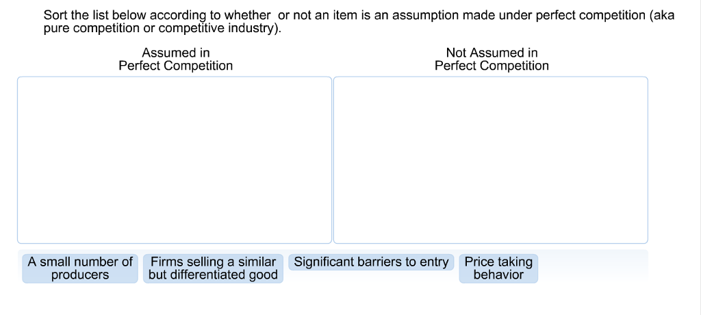 Solved Sort the list below according to whether or not an | Chegg.com