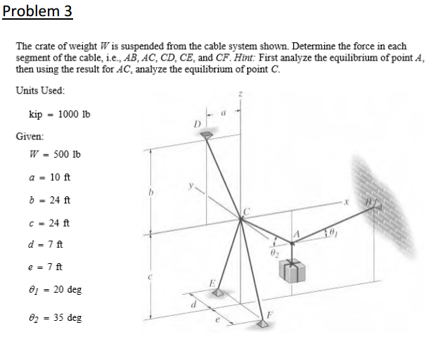 Solved Problem 3 The crate of weight Wis suspended from the | Chegg.com