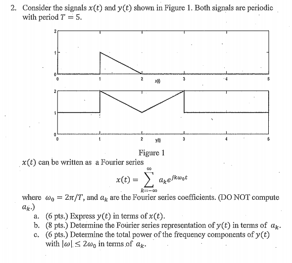 Solved Consider the signals x(t) and y(t) shown in Figure 1. | Chegg.com