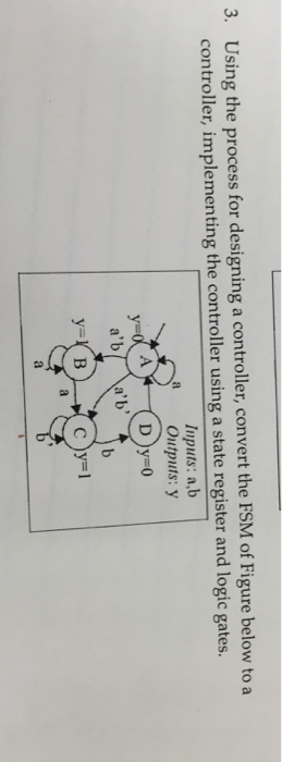 Solved Using the process for designing a controller, convert | Chegg.com