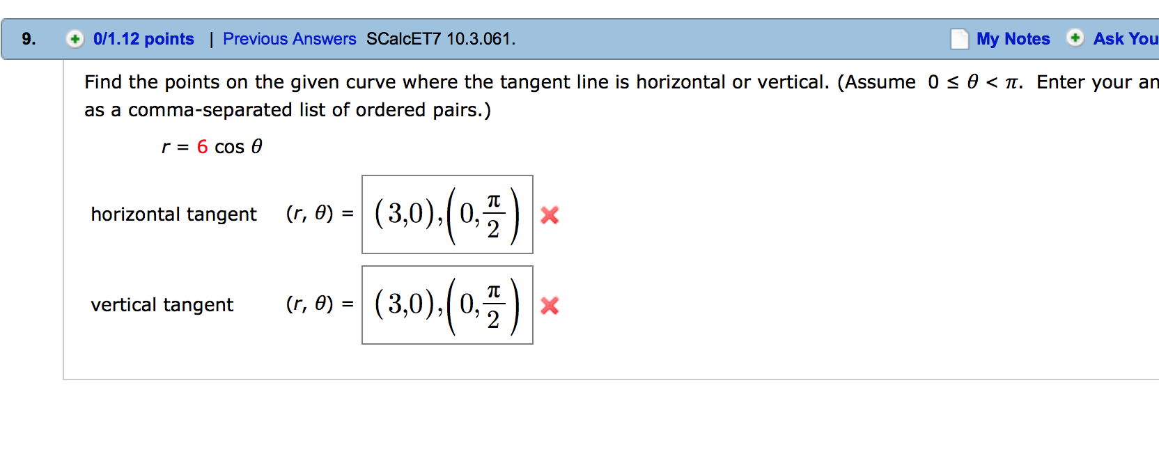 Solved Find the points on the given curve where the tangent | Chegg.com