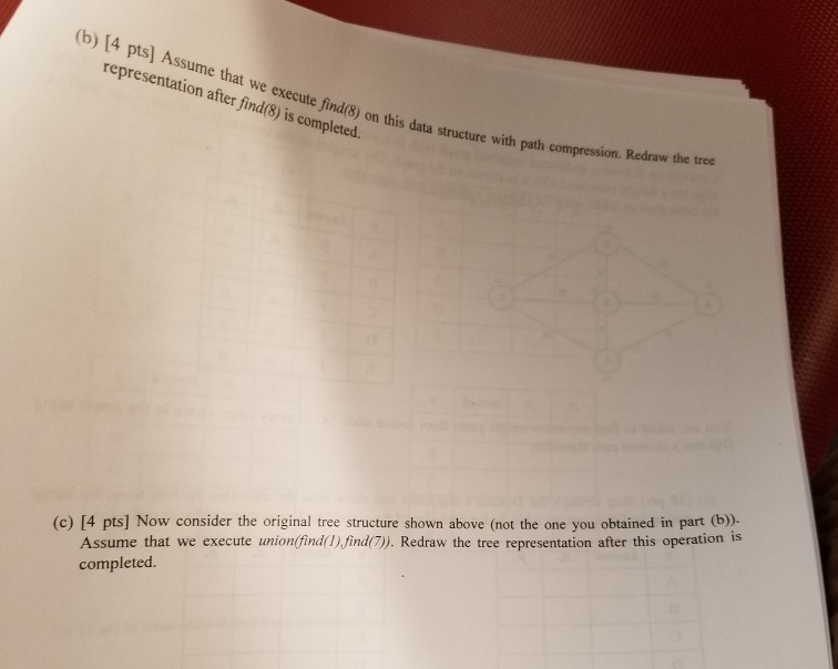 Solved 7. 112 pts totall Disjoint Sets Consider a union-find | Chegg.com