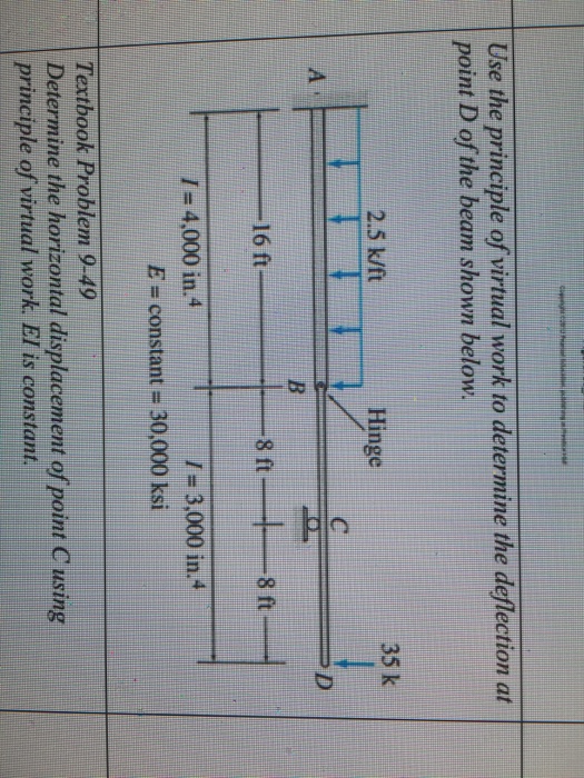 Solved Use the principle of virtual work to determine the | Chegg.com