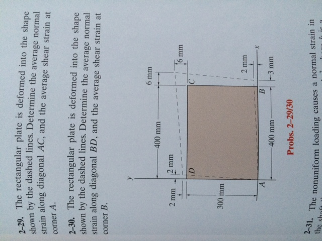Solved 2-29 The rectangular plate is deformed into the shape | Chegg.com