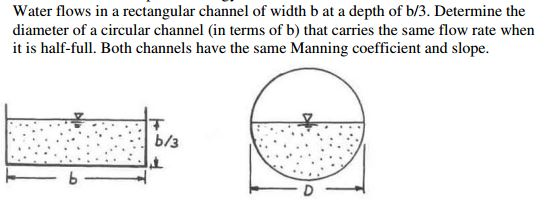 Solved Water flows in a rectangular channel of width b at a | Chegg.com