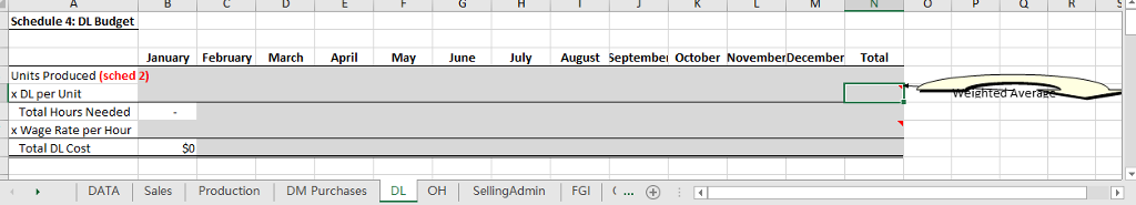 Requirements: You are required to create a 12-month | Chegg.com