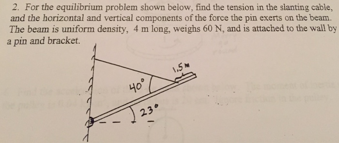 Solved 2. For the equilibrium problem shown below, find the | Chegg.com
