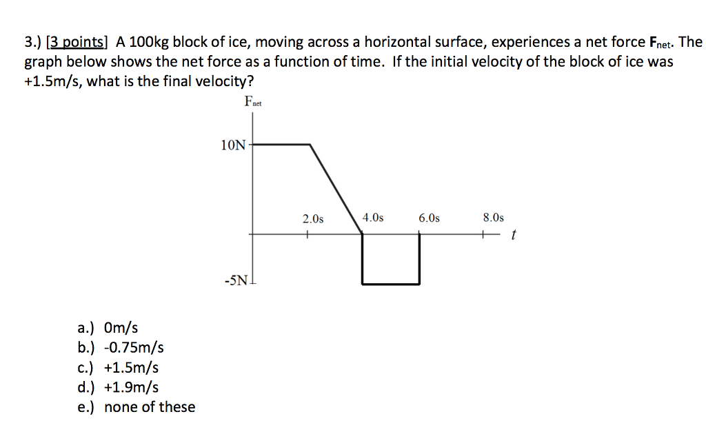 Solved A 100kg block of ice, moving across a horizontal | Chegg.com