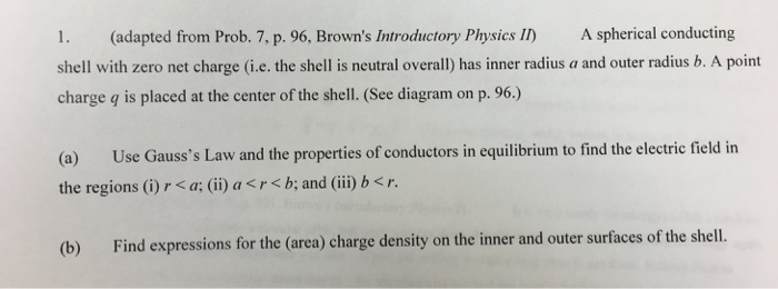 Solved A spherical conducting shell with zero net charge | Chegg.com