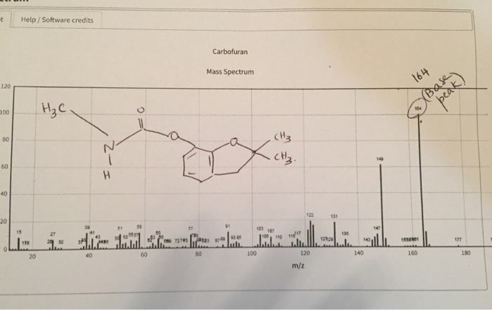 Solved Indicate the presence of the nitrogen on the mass | Chegg.com