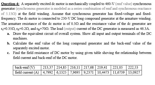 Solved Question-4: A separately excited dc motor is | Chegg.com