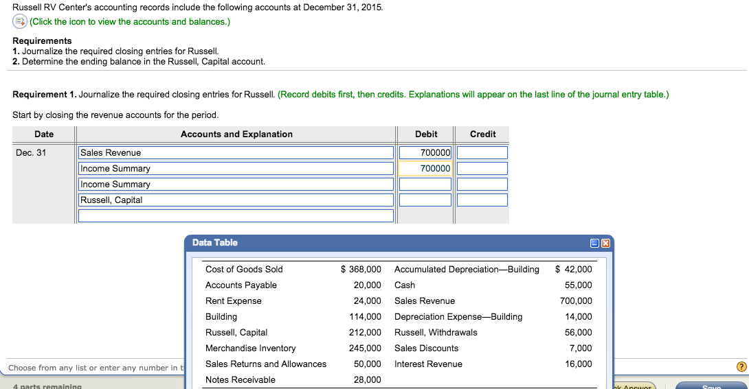 Solved Russell RV Center?s accounting records include the | Chegg.com