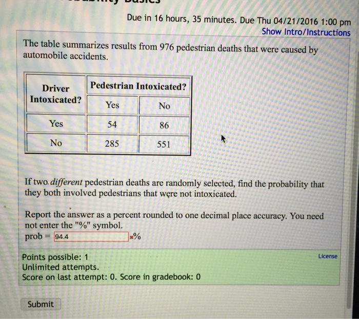 Solved The table summarizes results from 976 pedestrian | Chegg.com