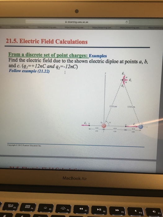 Solved Find the electric field due to the shown electric | Chegg.com