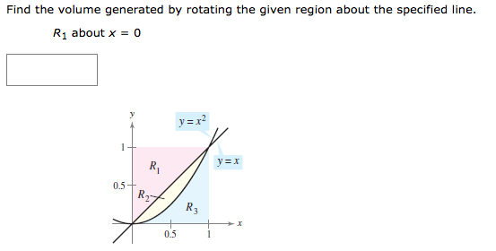 Solved Find the volume generated by rotating the given | Chegg.com