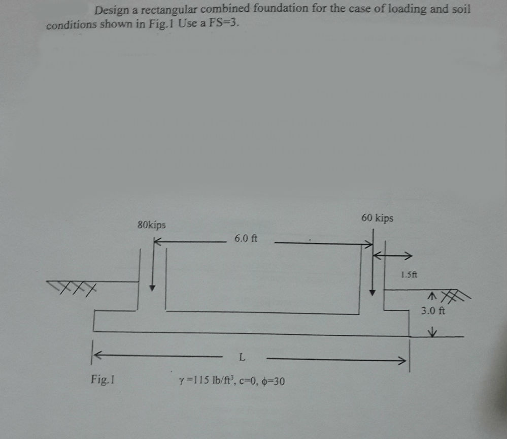 Solved Design a rectangular combined foundation for the case | Chegg.com