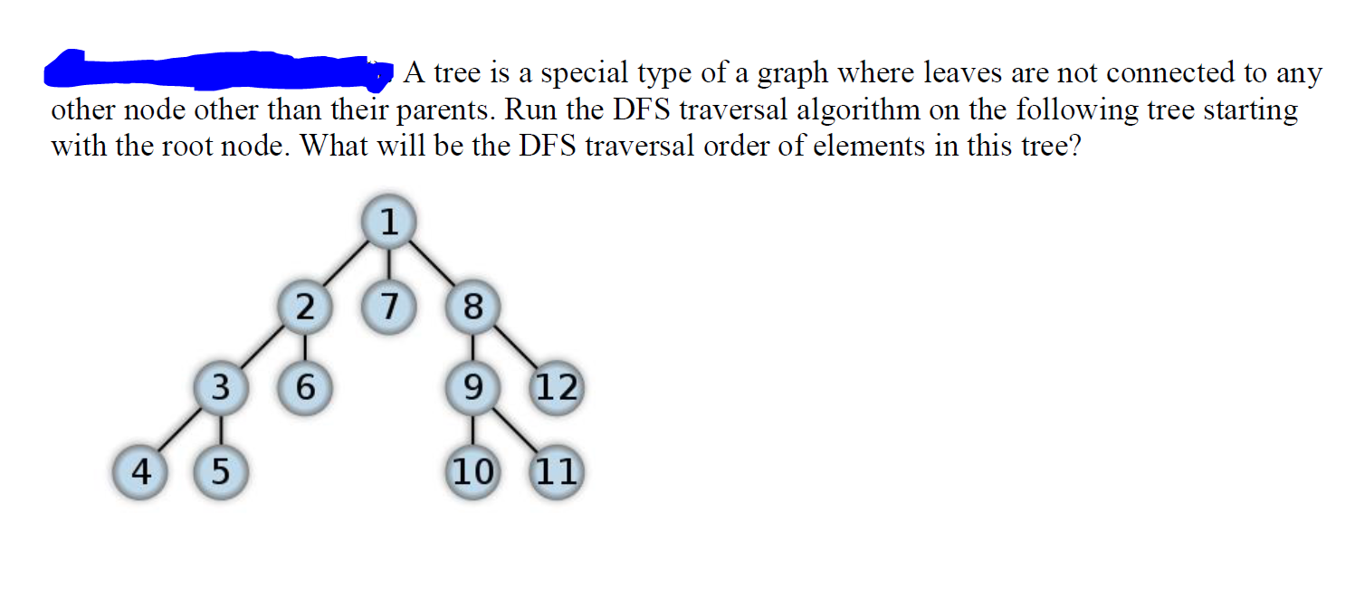 Solved A tree is a special type of a graph where leaves are | Chegg.com