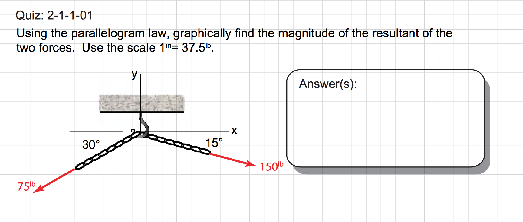 Solved Quiz: 2-1-1-01 Using the parallelogram law, | Chegg.com