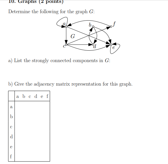 Solved 10. Graphs (2 points) Determine the following for the | Chegg.com