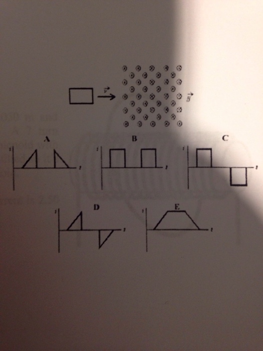 Solved A square loop of wire is pulled with a constant speed | Chegg.com