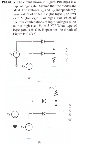 Solved P10.40. a. The circuit shown in Figure P10.40(a) is a | Chegg.com