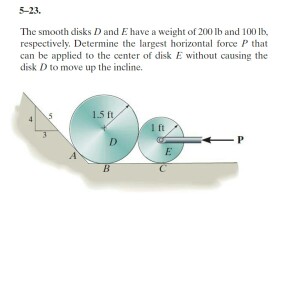 Solved The smooth disks D and E have a weight of 200 lb and | Chegg.com