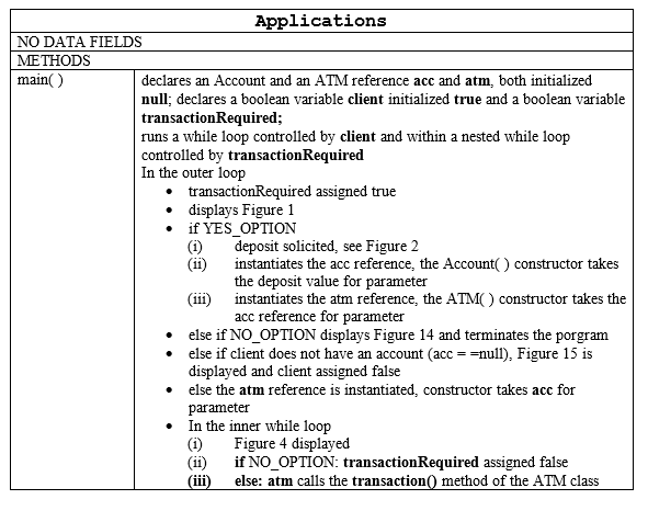 I need help with the code for an ATM machine ..... In | Chegg.com