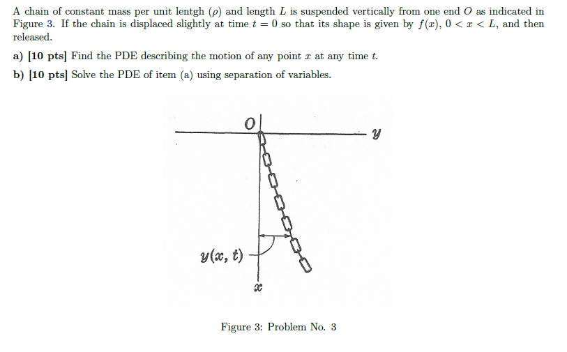 Solved A chain of constant mass per unit length (rho) and | Chegg.com