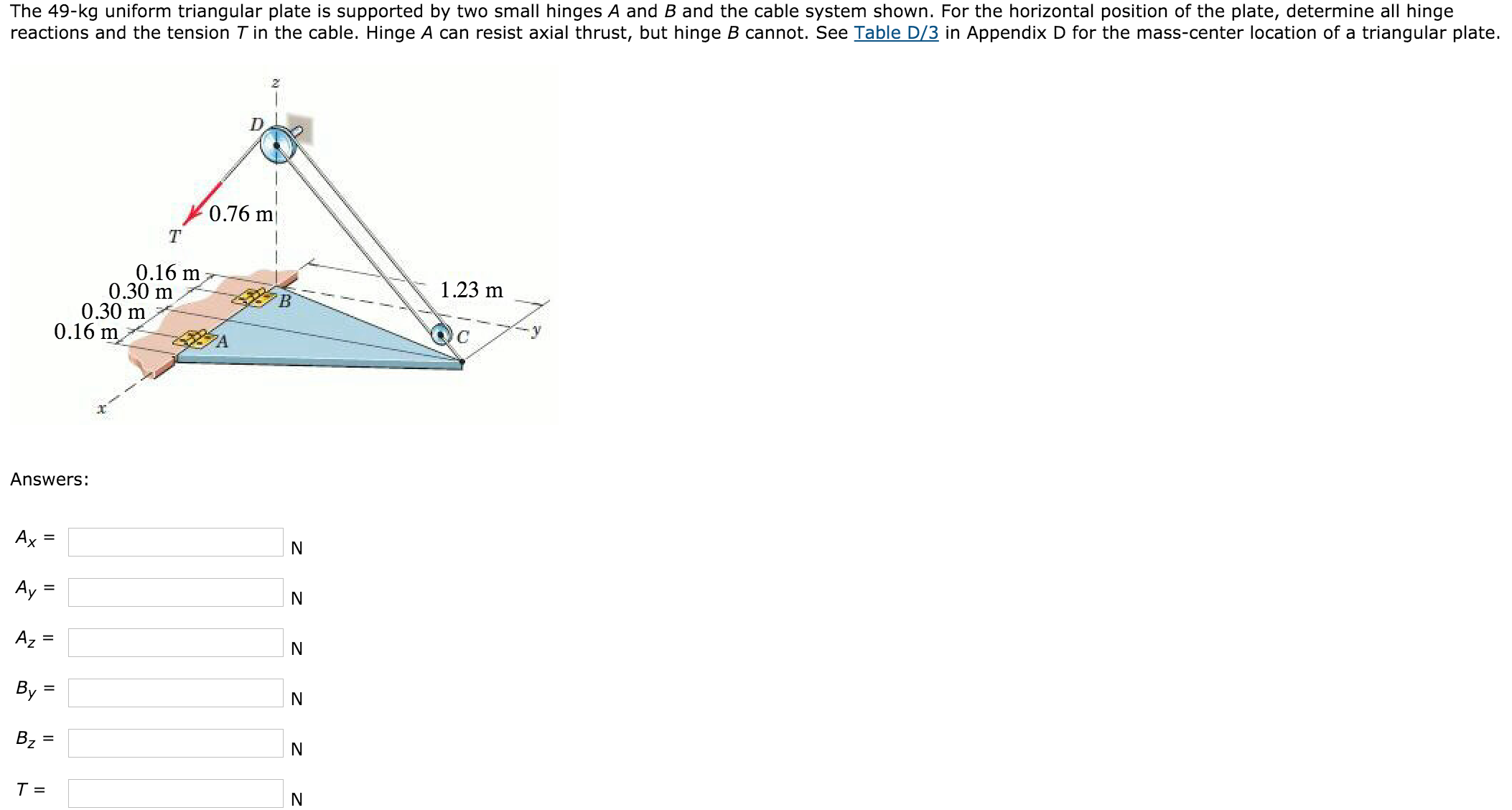 The 49-kg uniform triangular plate is supported by | Chegg.com