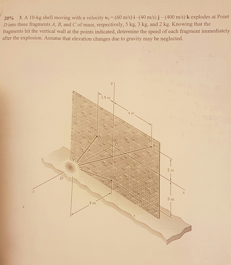 Solved 20% 3. A 10-kg shell moving with a velocity vo-(60 | Chegg.com