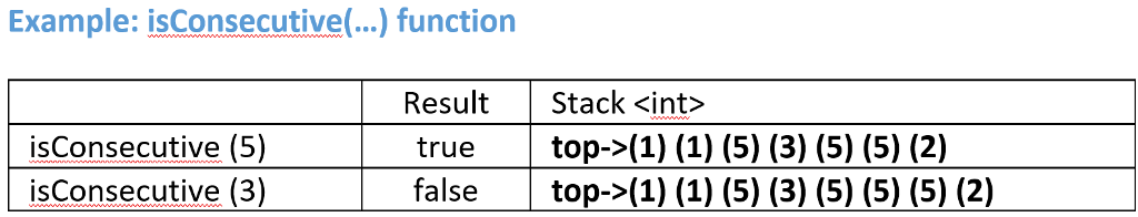 Solved 1. Create a method on the Queue class that calculates | Chegg.com