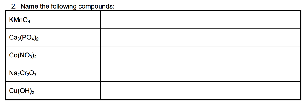 Solved Name the following compounds: | Chegg.com