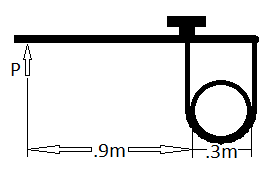 Solved The force P acting on the Prony brake shown below is | Chegg.com