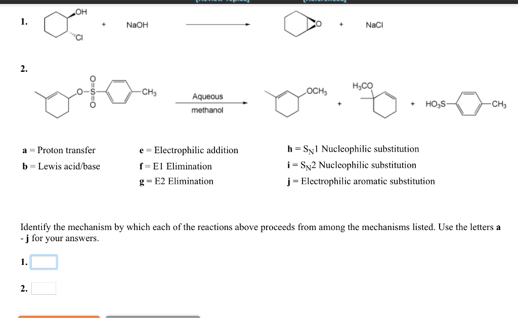Solved Identify the mechanism by which each of the reactions | Chegg.com