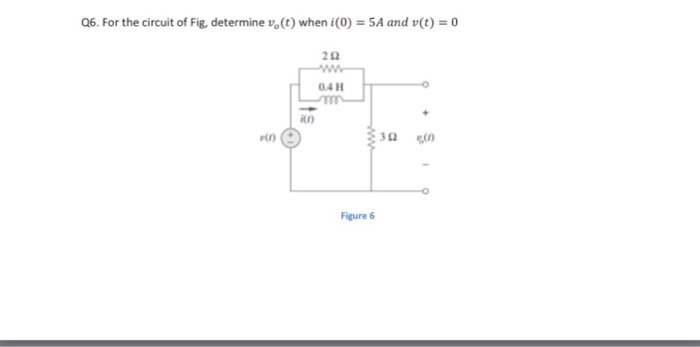 Solved For the circuit of Fig, determine v_0(t) when i(0) = | Chegg.com